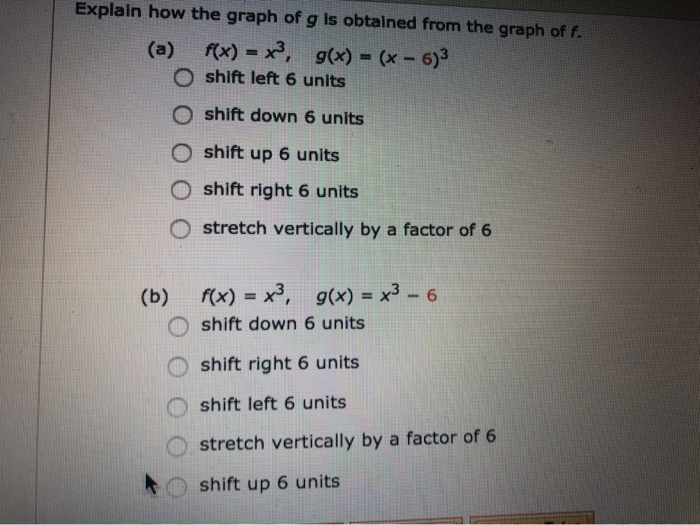 Solved Explain how the graph of g is obtained from the graph | Chegg.com