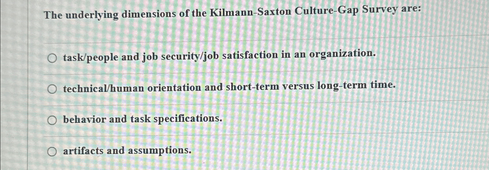 Solved The underlying dimensions of the Kilmann-Saxton | Chegg.com