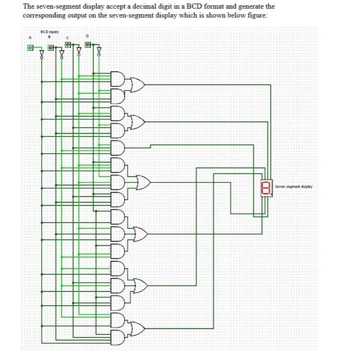 Solved Demonstrate the circuit below using switches, LEDs, | Chegg.com
