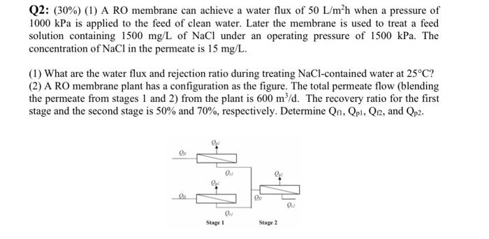 Solved Q2: (30%) (1) A RO membrane can achieve a water flux | Chegg.com