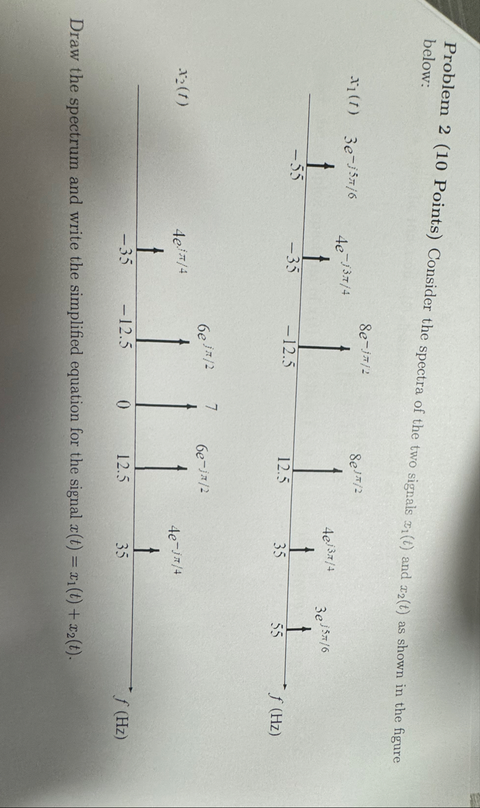 Solved Problem 2 (10 ﻿Points) ﻿Consider the spectra of the | Chegg.com