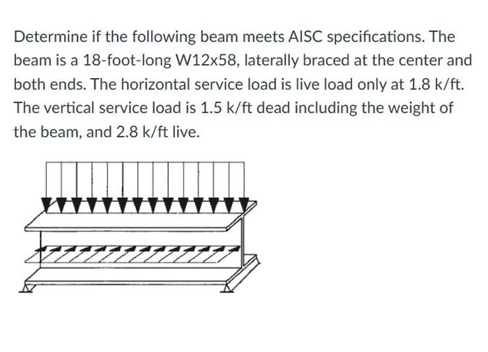 Solved Determine if the following beam meets AISC | Chegg.com