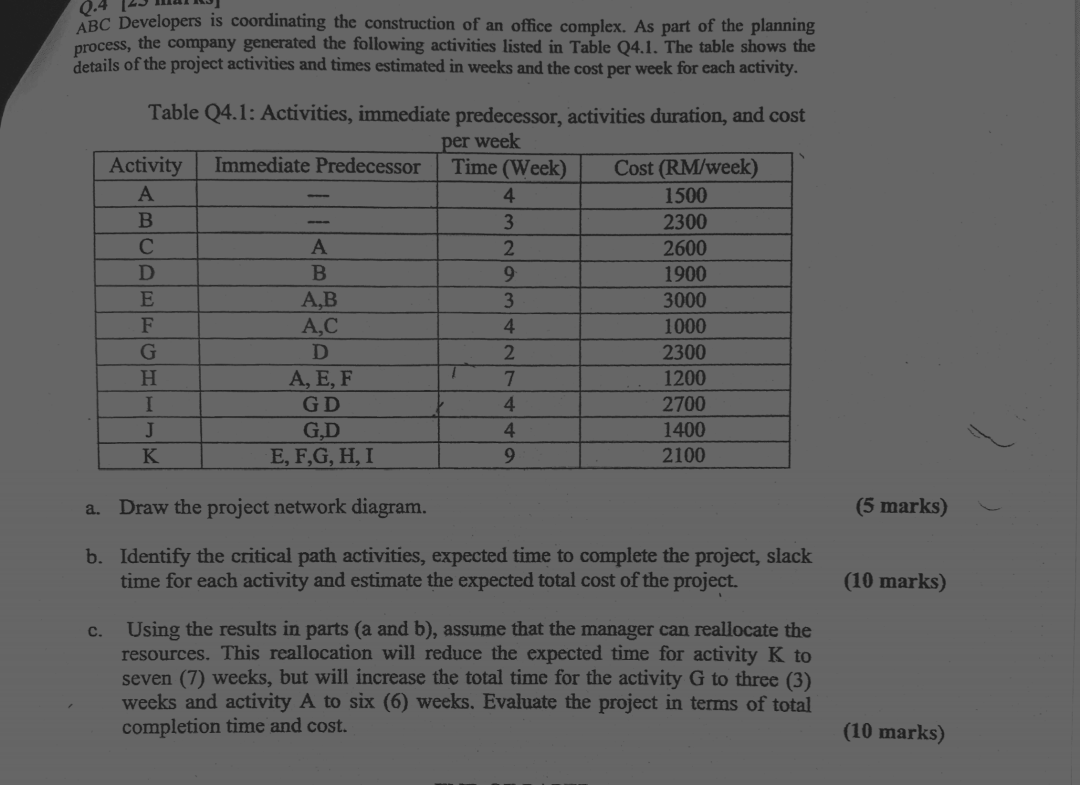 Solved 0.4 ABC Developers is coordinating the construction | Chegg.com