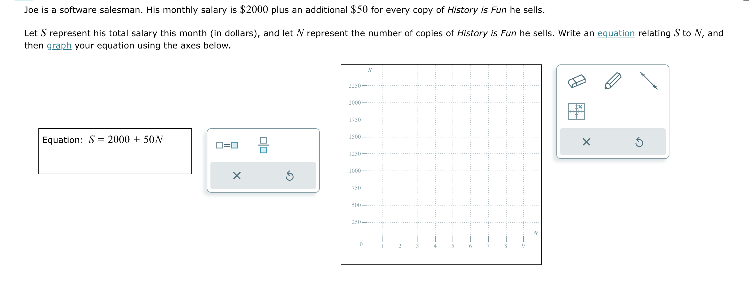 Solved Joe is a software salesman. His monthly salary is | Chegg.com