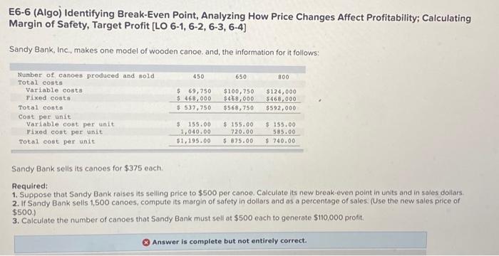 Solved E6-6 (Algo) Identifying Break-Even Point, Analyzing | Chegg.com