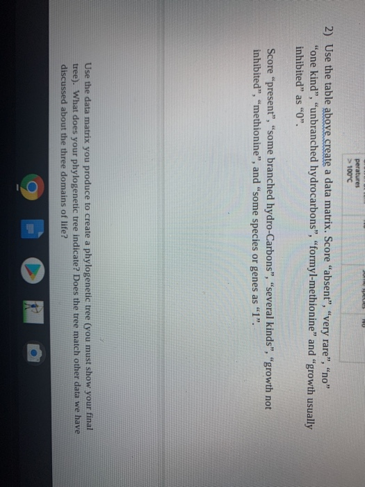 was 3 minutes ago • BI U A B Lili 15 EEEEX 5 Table | Chegg.com