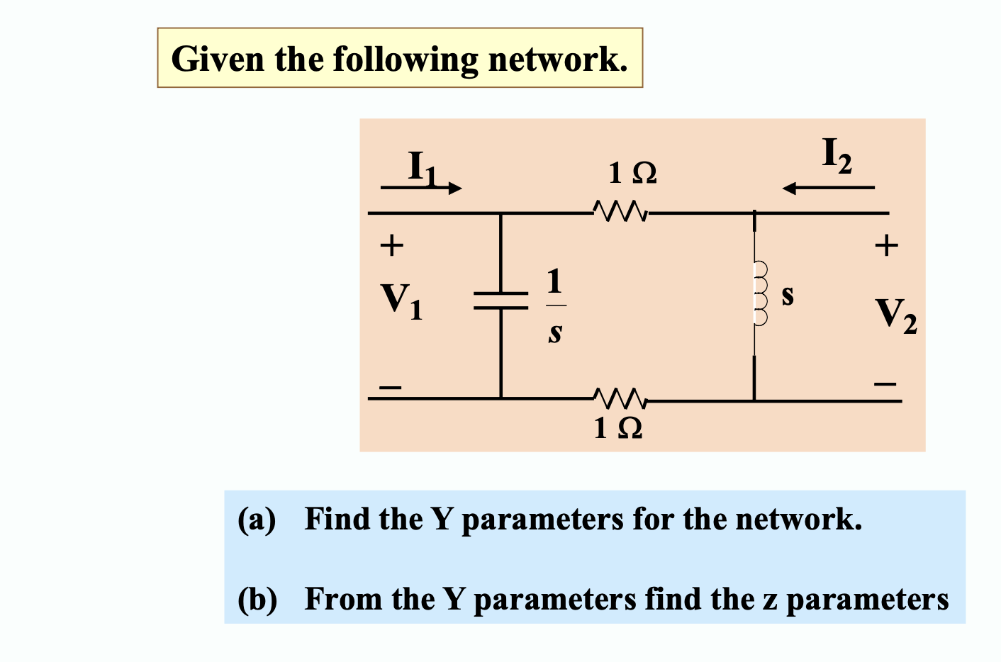 Solved Hybrid Parameters:The following is a popular model | Chegg.com