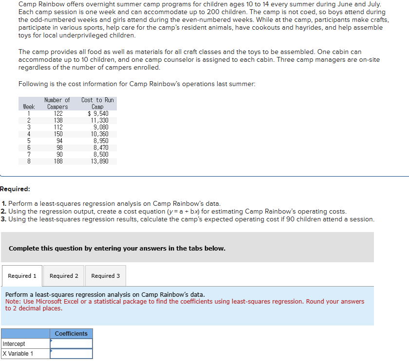 Solved Camp Rainbow offers overnight summer camp programs | Chegg.com