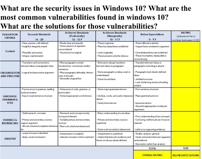 Solved What are the security issues in Windows 10? What are | Chegg.com