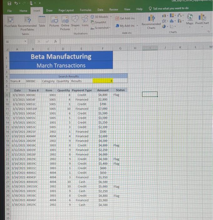 25 Create a PivotTable based on the range A7: G32. | Chegg.com