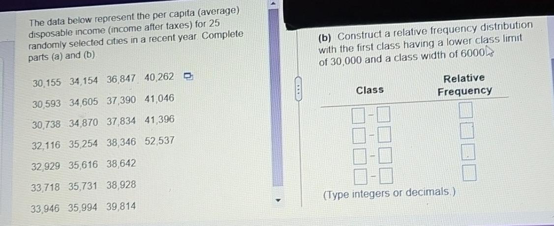 Solved The data below represent the per capita (average) | Chegg.com