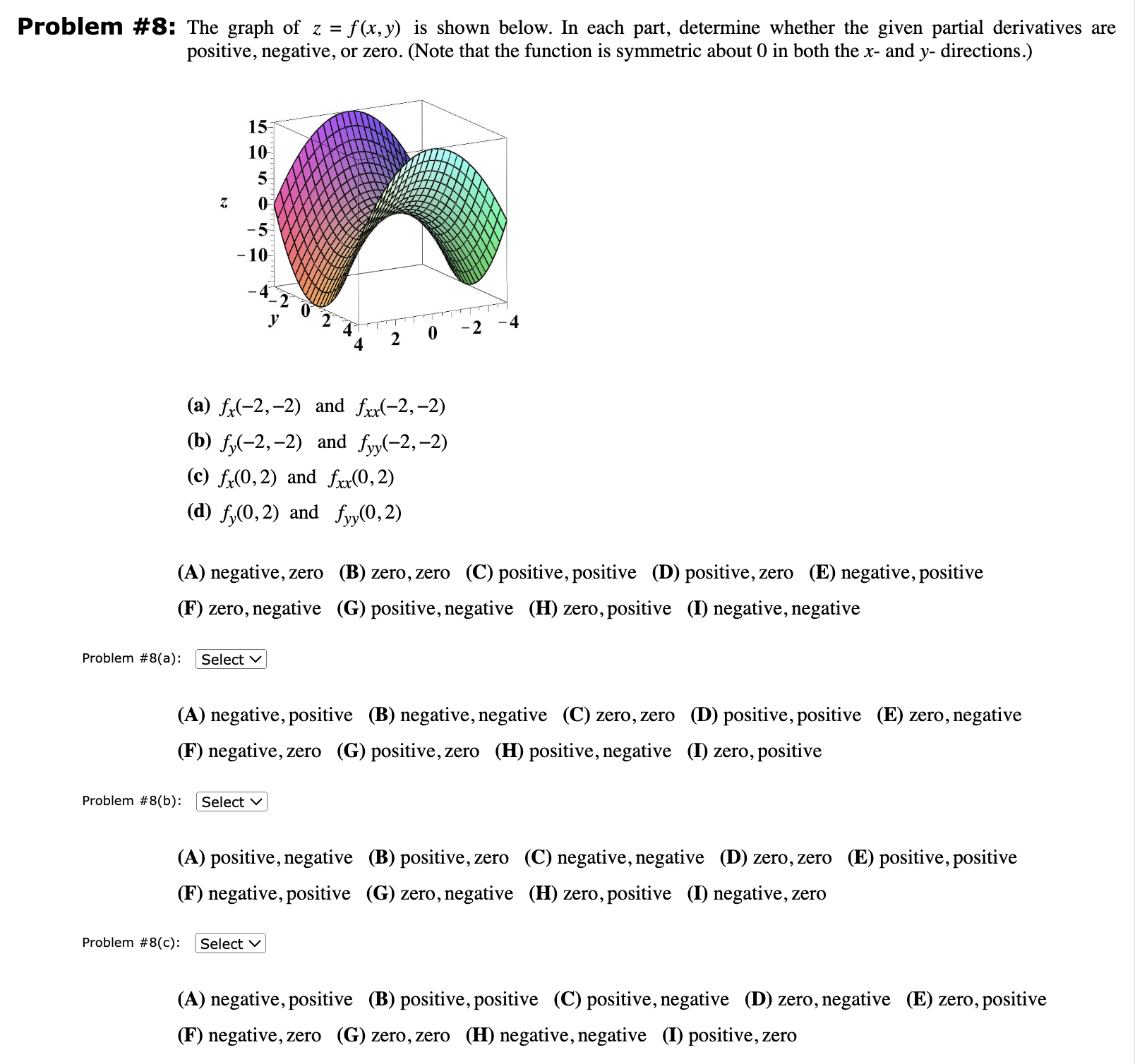 Solved Problem #8: The graph of z=f(x,y) ﻿is shown below. In | Chegg.com