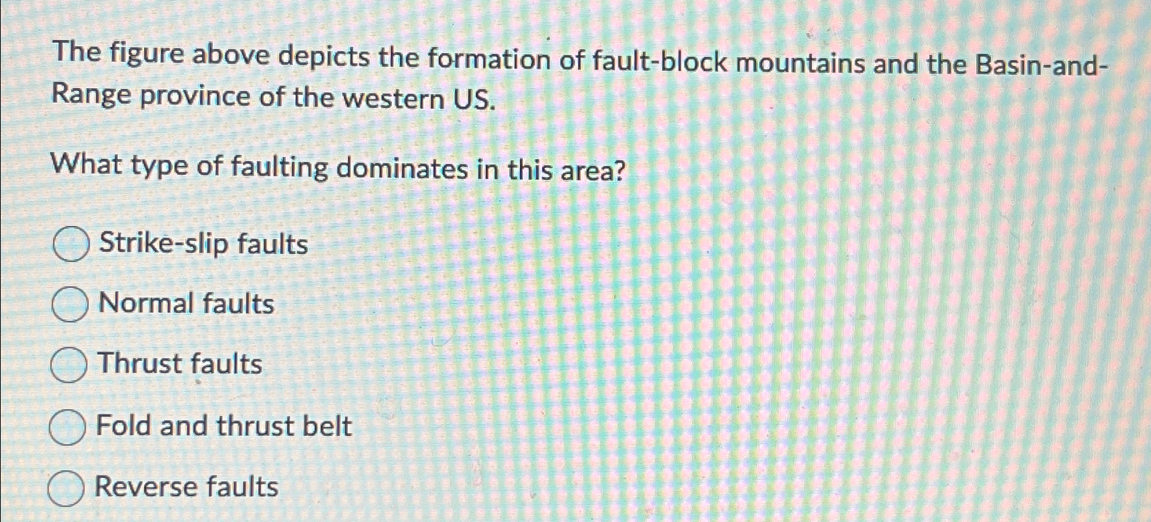 Solved The figure above depicts the formation of fault-block | Chegg.com