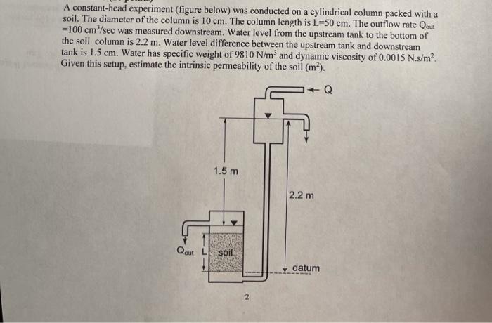 Solved A constant-head experiment (figure below) was | Chegg.com