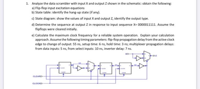 Solved 1. Analyze the data scrambler with input X and output | Chegg.com