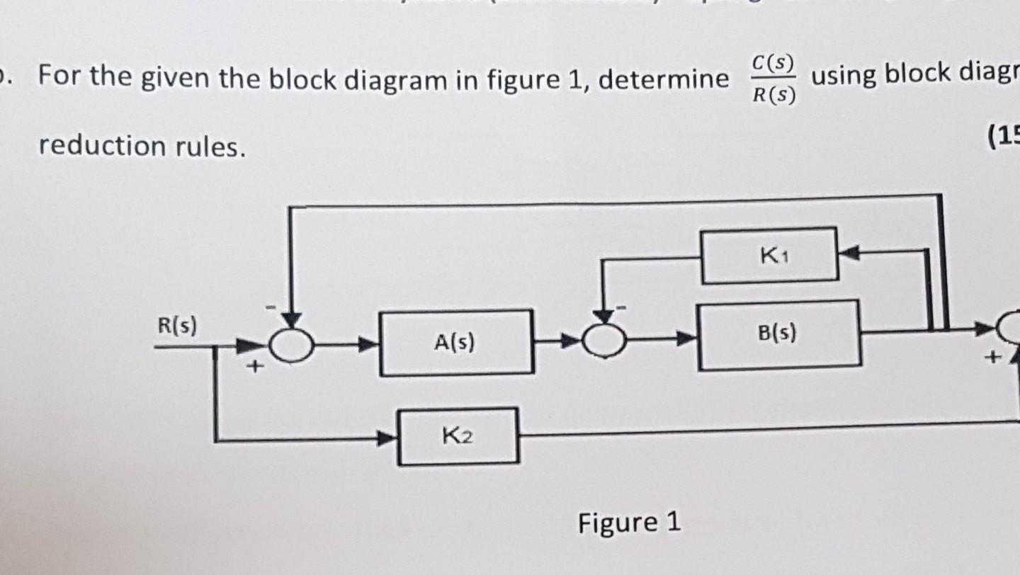 Solved . For the given the block diagram in figure 1, | Chegg.com