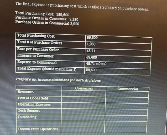 Solved please do last column this is my second time havibg | Chegg.com