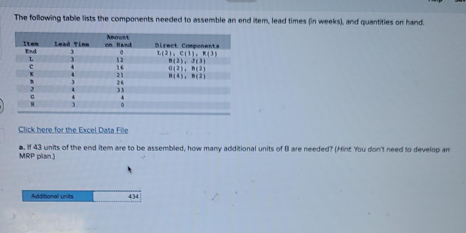 Solved 를 The following table lists the components needed to | Chegg.com