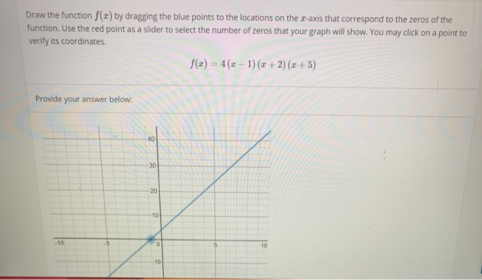 Solved Draw the function f(x) by dragging the blue points to | Chegg.com