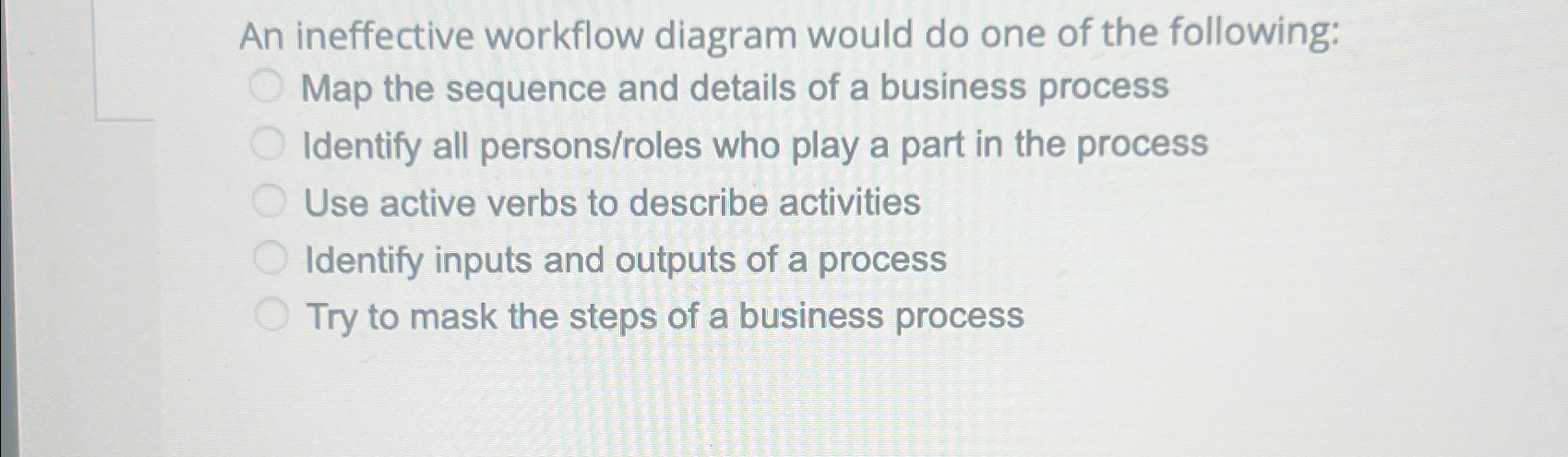 Solved An ineffective workflow diagram would do one of the | Chegg.com