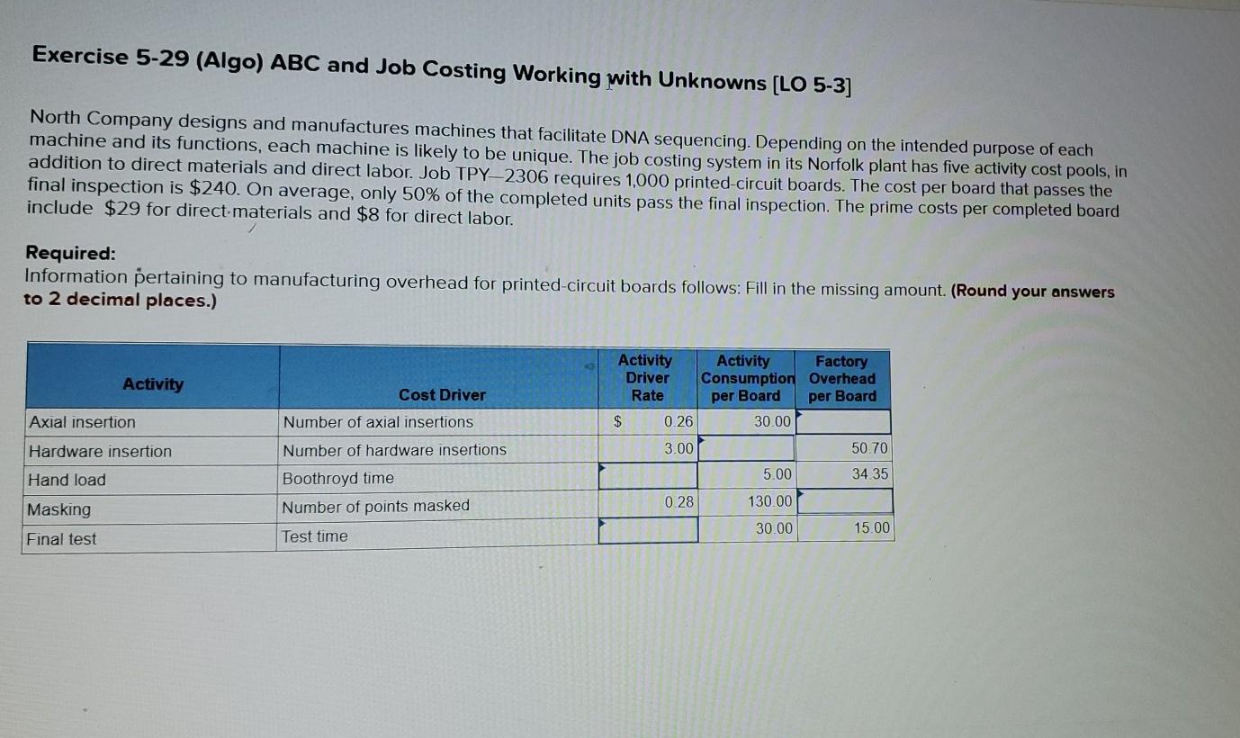 Solved Exercise 5-29 (Algo) ABC and Job Costing Working with | Chegg.com