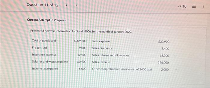Solved Current Attempt in Progress Presented below is | Chegg.com
