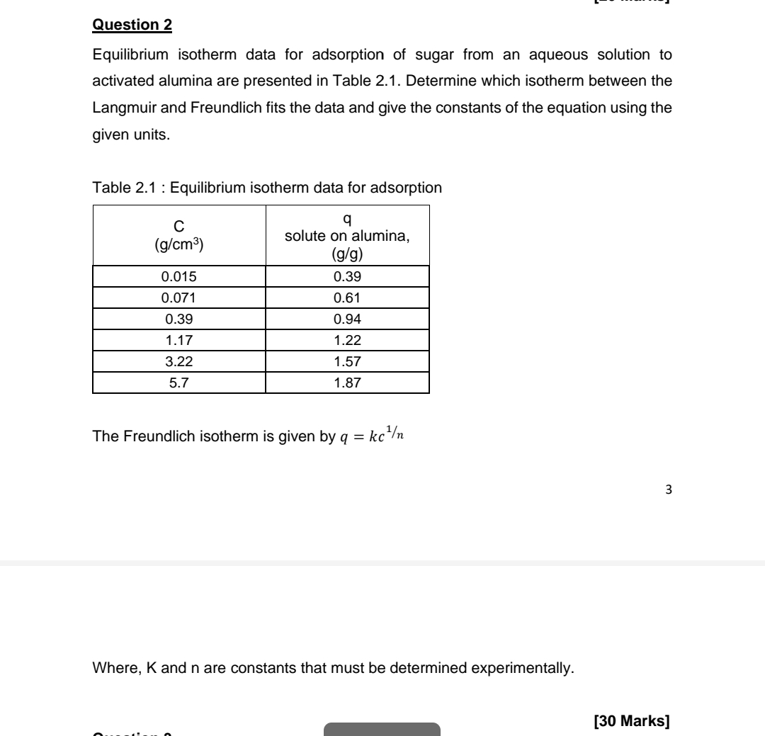 Solved Question 2Equilibrium isotherm data for adsorption of | Chegg.com