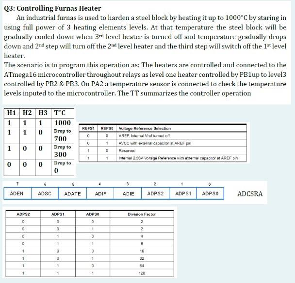 Solved Q3: Controlling Furnas HeaterAn industrial furnas is | Chegg.com