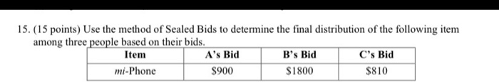 Solved 15. (15 points) Use the method of Sealed Bids to | Chegg.com