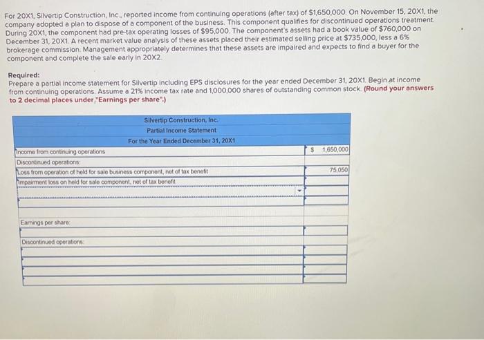Solved For 20X1, Silvertip Construction, Inc, reported | Chegg.com