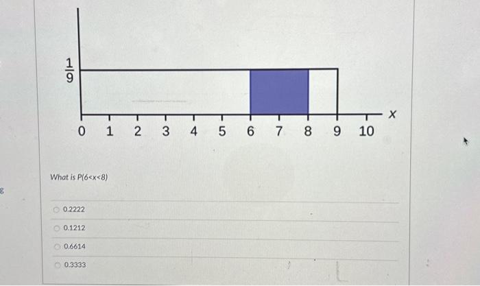 Solved What is P(6 | Chegg.com