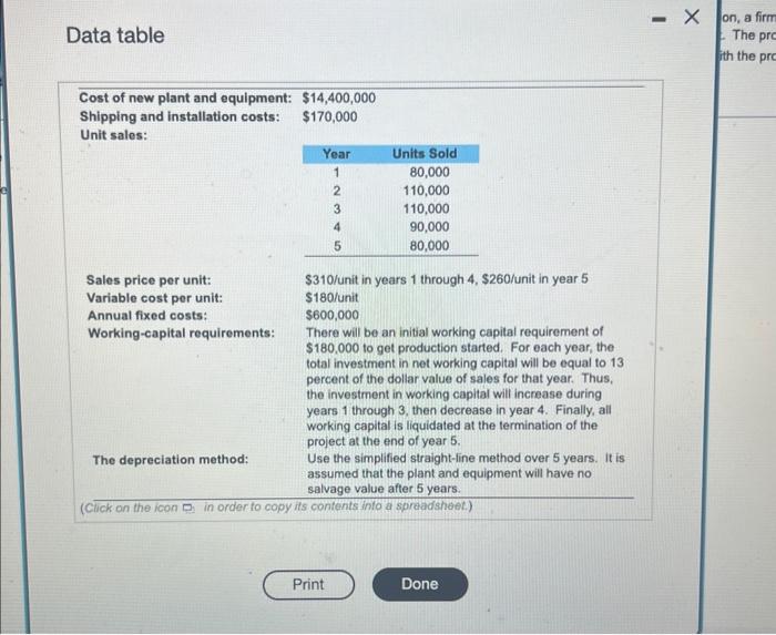Solved (Pelated to Checkpoint 12.1) (Comprehensive | Chegg.com