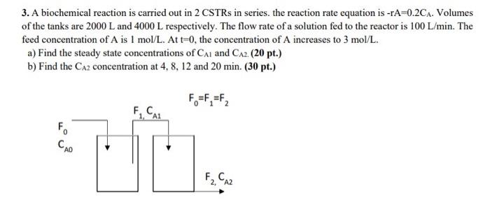 Solved 3. A biochemical reaction is carried out in 2 CSTRs | Chegg.com