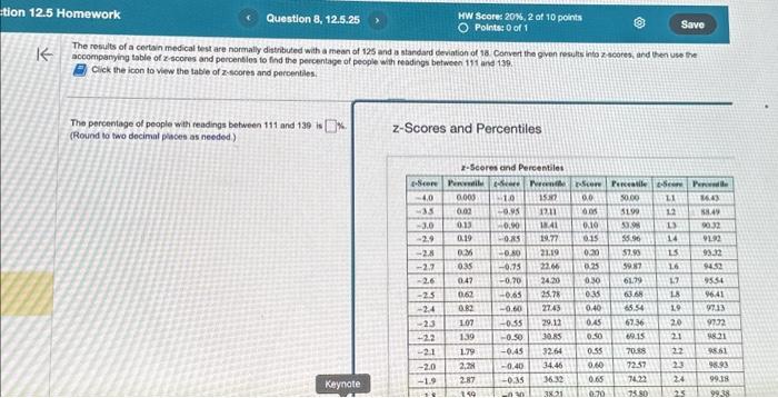 Solved z-Scores and Percentiles a. The percentage of data | Chegg.com