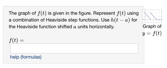 Solved The graph of f(t) is given in the figure. Represent | Chegg.com