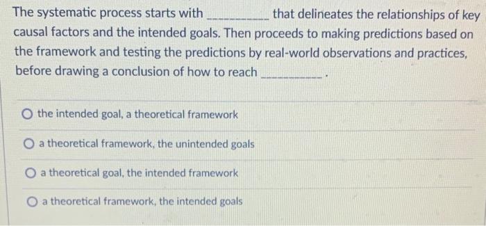 Solved The systematic process starts with that delineates | Chegg.com