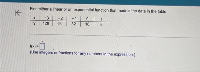 Solved Find either a linear or an exponential function that | Chegg.com