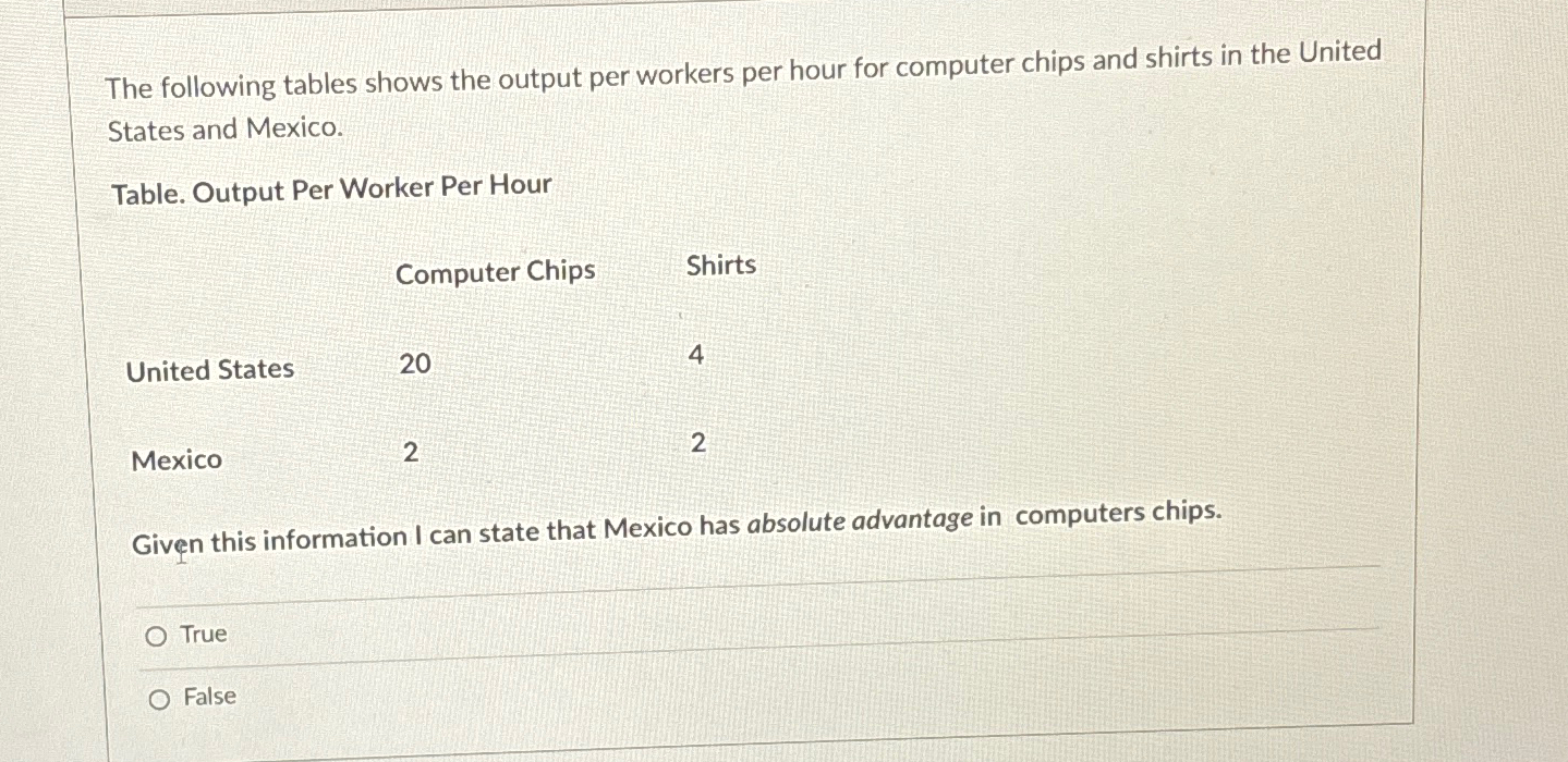 Solved The following tables shows the output per workers per | Chegg.com