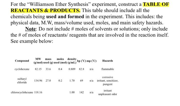 Solved For the "Williamson Ether Synthesis” experiment, | Chegg.com