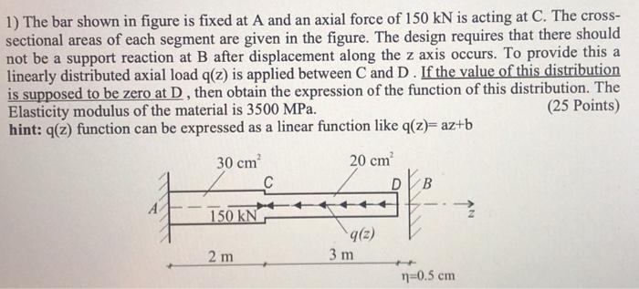 Solved 1) The bar shown in figure is fixed at A and an axial | Chegg.com