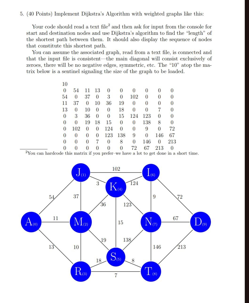 Solved PROGRAMMING ASSIGNMENT \#5 CS 2223 B-TERM 2023 CLOSED | Chegg.com