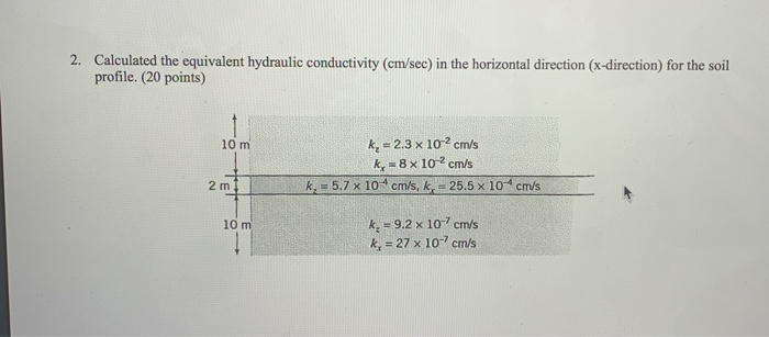 Solved 2. Calculated the equivalent hydraulic conductivity | Chegg.com