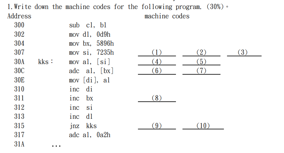 Solved Write down the machine codes for the following | Chegg.com