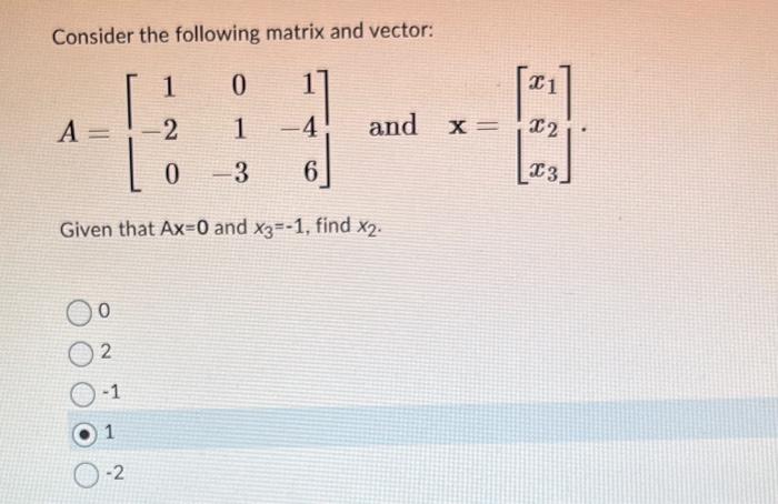 Solved Consider the following matrix and vector: | Chegg.com