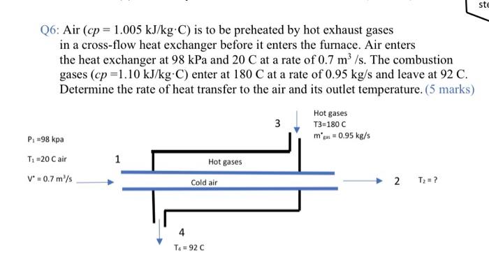 Solved ste Q6: Air (cp= 1.005 kJ/kg-C) is to be preheated by | Chegg.com