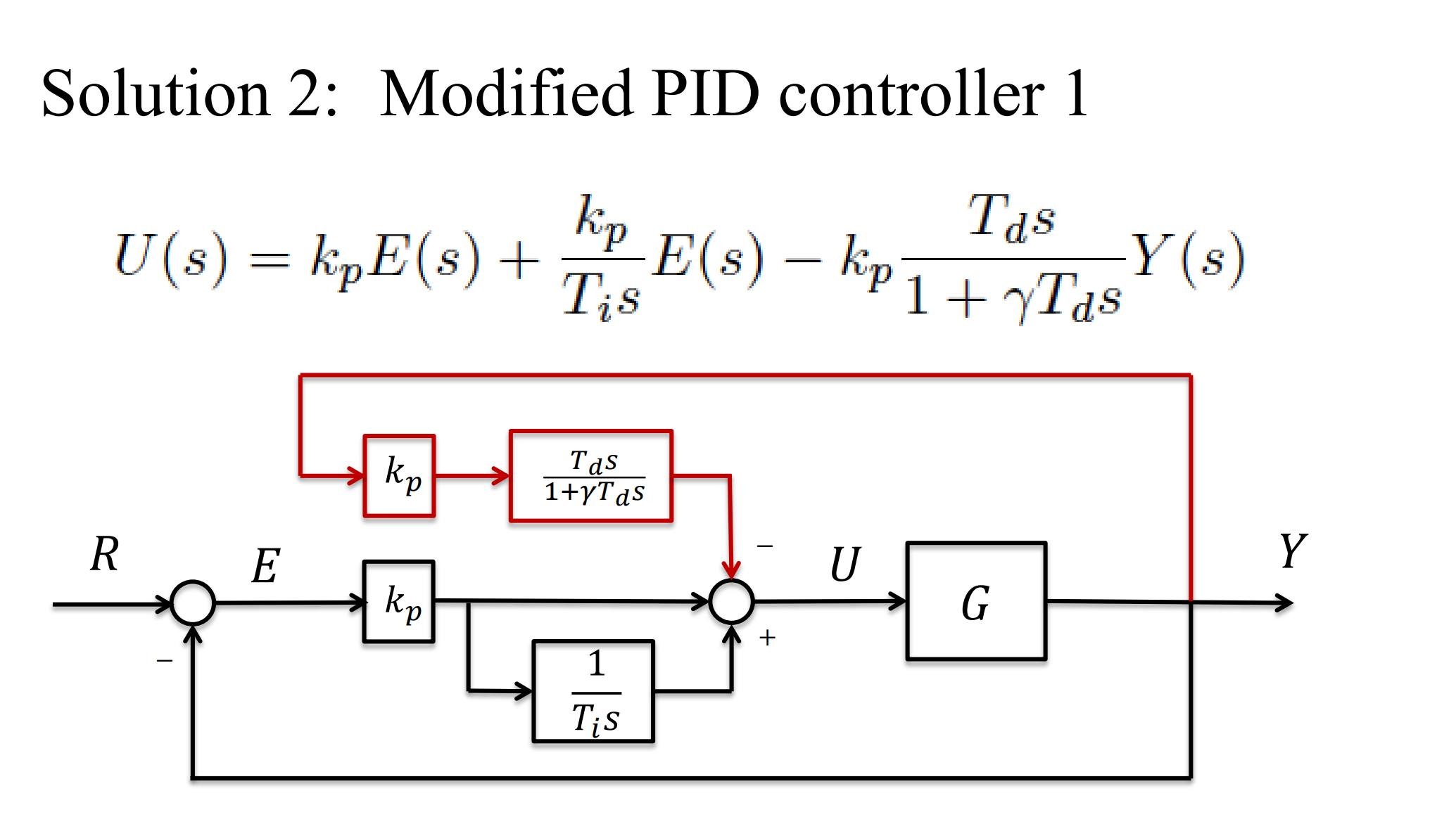 Solved Can you constract such circuit in Simulink and write | Chegg.com