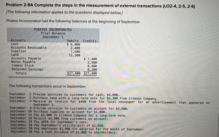 Solved Required information Exercise 2-20A Record | Chegg.com