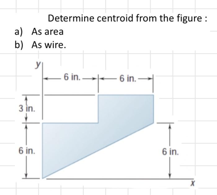 Solved Determine centroid from the figure : a) As area | Chegg.com