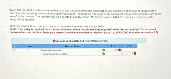 Solved Irwin, Incorporated constructed a machine at a total | Chegg.com