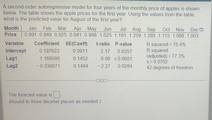Solved A Second Order Autoregressive Model For Four Years Of 6895